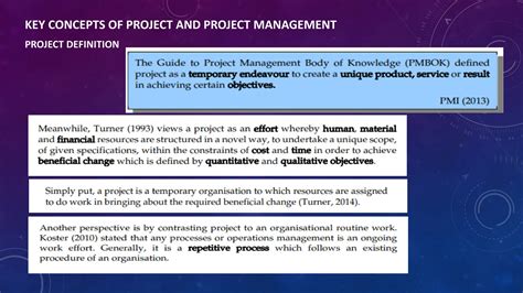 International Project Management Core Concept And Theory Of Projects Ppt