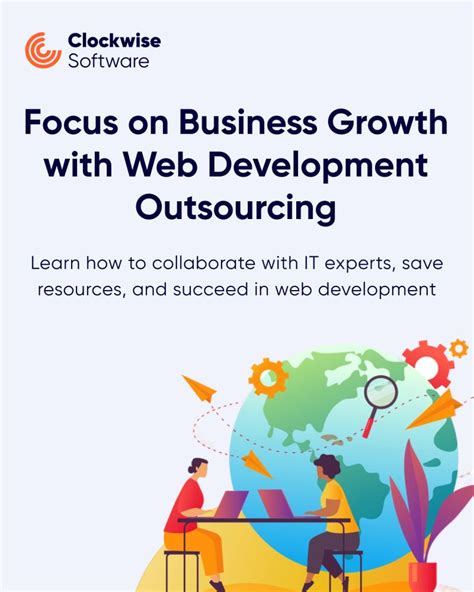 Clockwise Software On Linkedin Outsource Web Development Tips How To