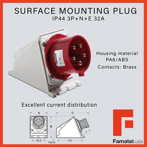 Surface Mounting Plug For Applications In Industrial And Commercial Sites Famatel Usa