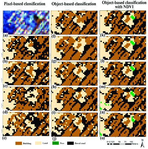 classification of sentinel 2 images obtained using pixel based methods