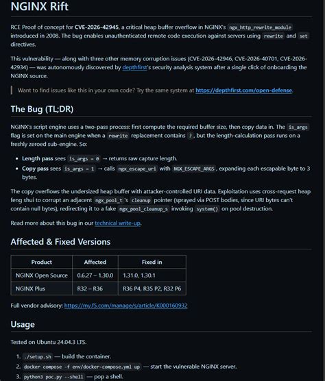 ‼️ Cve 2026 42945 Rce Proof Of Concept For Cve 2026 42945 A Critical