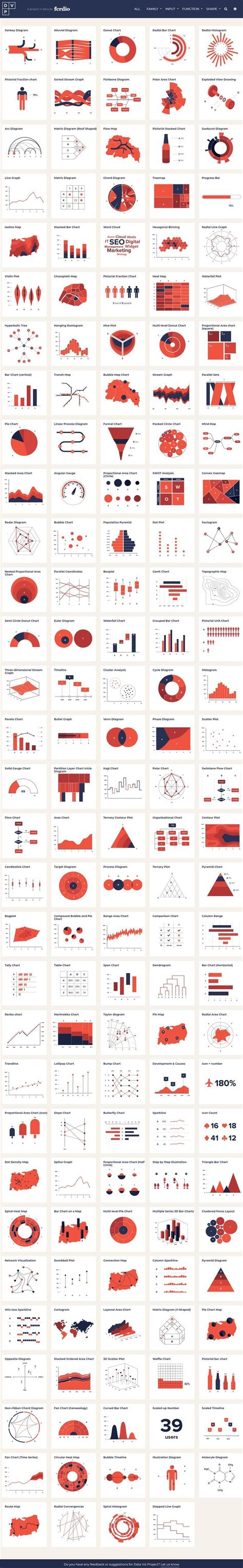 Machinelearning Datascience Analytics Artificialintelligence