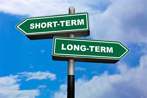 Short Term Vs Long Term Financial Independence Hub