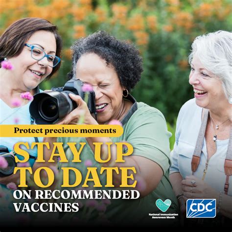 National Immunization Awareness Month 2024 Seniorcare Inc