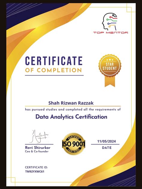 Rizwan Shah Portfolio