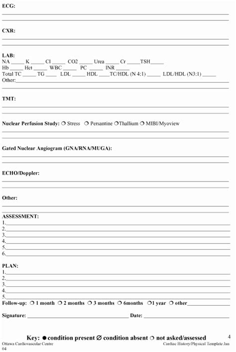 Internal Medicine Progress Note Template