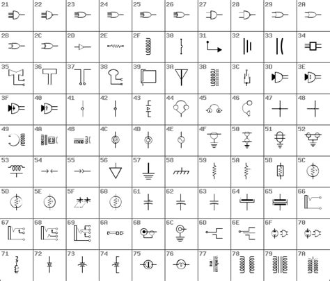 Download Free Electronics Regular Font Electronicsotf