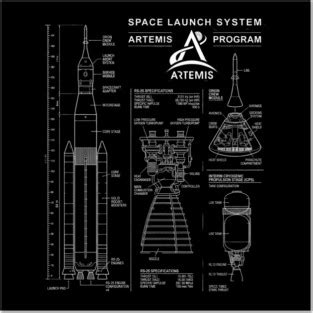 Artemis Ii Posters And Art Prints For Sale Teepublic