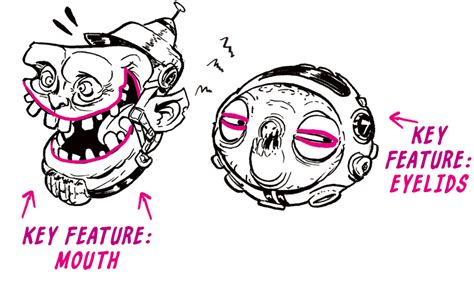 How To Draw Angry Expressions Art Rocket