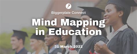 8 Step Problem Solving Conceptdraw Mind Map Template Biggerplate