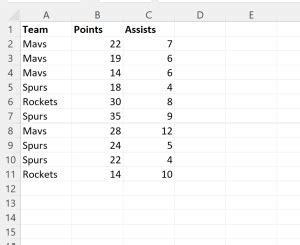 Excel How To Remove Duplicate Rows Based On One Column