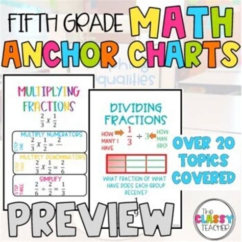 Printable Math Anchor Charts 5th Grade By The Classy Teacher Tpt