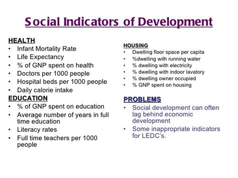 Basic Indicators Of Social Development At Luca Glossop Blog