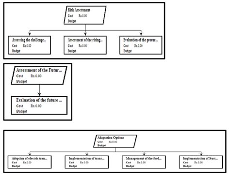 Engineering Report Assignment Samples Examples The Assignment Helpline