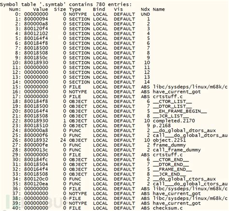 恶意elf二进制文件相似度比较及可视化 Freebuf网络安全行业门户
