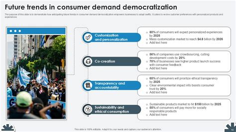 Top 10 Data Democratization Powerpoint Presentation Templates In 2025