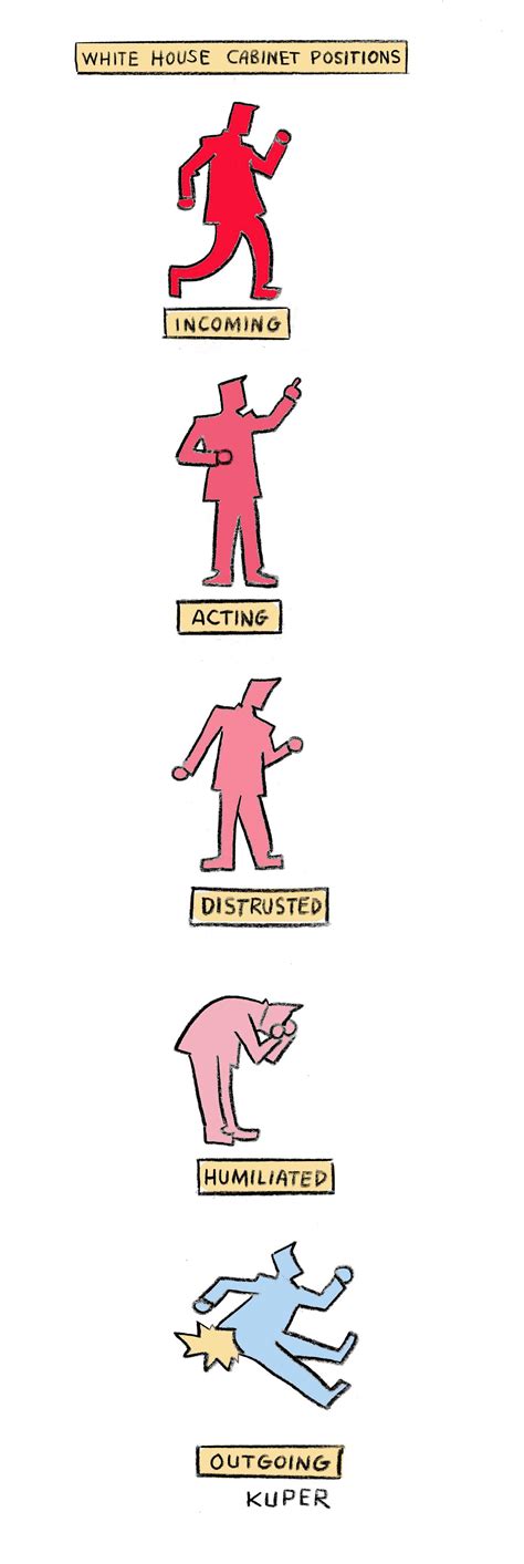 Assume The Position The Nation