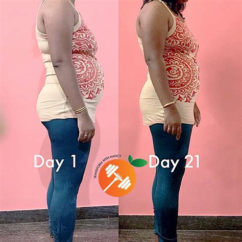 Nancy Dehra Nancy Dehra Added A New Photo