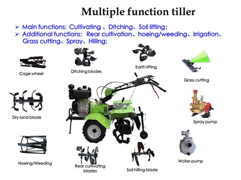 Buy Wholesale China 7hp Small Plough Machine Cultivator Agriculture Farm Machinery And Equipment