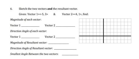 Solved Sketch The Two Vectors And The Resultant Vector Chegg