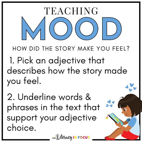 How To Teach Mood In Upper Elementary And Middle School Literacy In Focus
