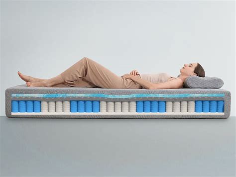 Mlily Plus Madrac Dormeo Home