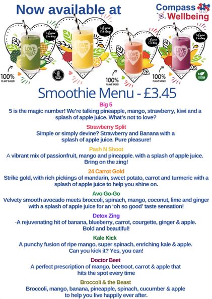 Compass Wellbeing Cafe Compass Wellbeing Centre Taunton Somerset