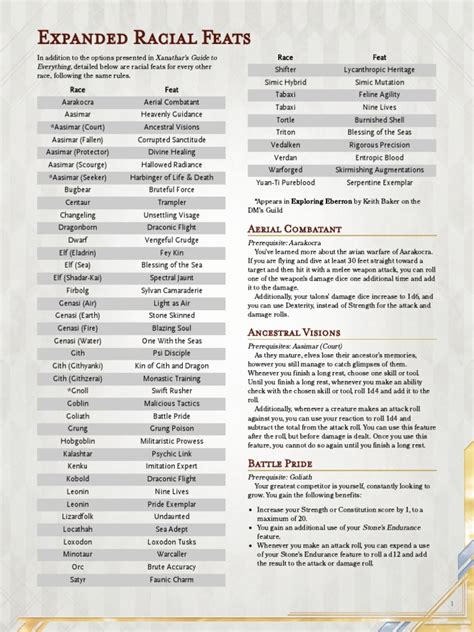 2069487 Expanded Racial Feats Pdf D20 System Gary Gygax Games
