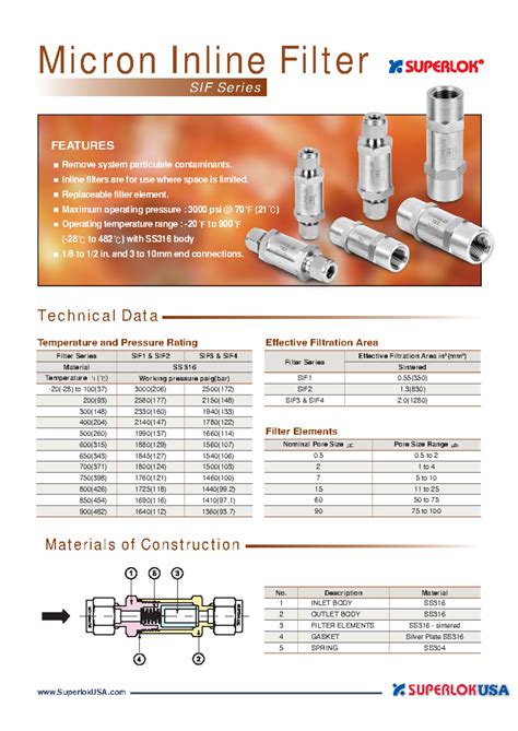 Inline Filters Ing Micron Inline Filter Features Remove System
