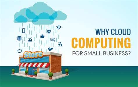 Why Cloud Computing For Small Business Adit Microsys Blog