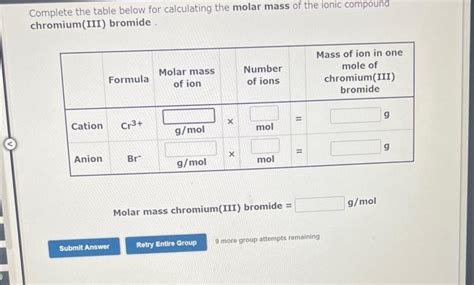 Solved Complete The Table Below For Calculating The Molar