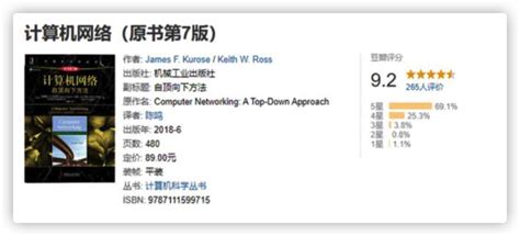 developer roadmap zh cn docs 计算机网络求职版学习路线 md at main · forthespada