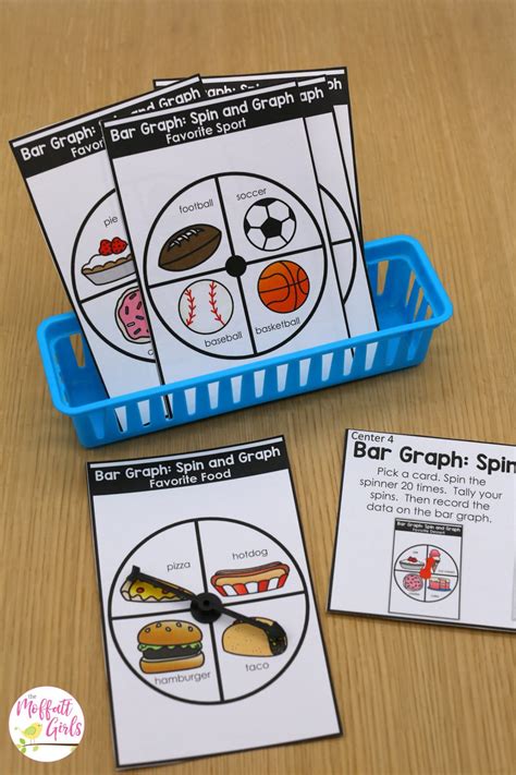 3rd Grade Math Data And Graphing
