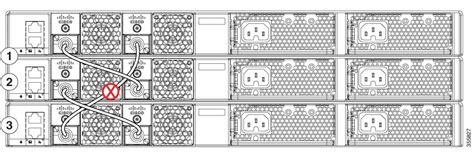 Cisco Catalyst 9200 Series Switches Hardware Installation Guide Installing The Switch Cisco Cisco Catalyst 9200 Series Switches Hardware Installation Guide Installing The Switch Cisco