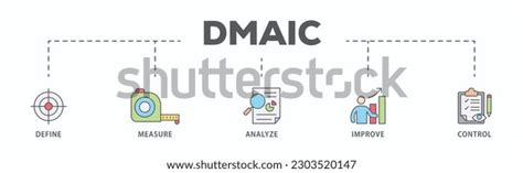 Dmaic Banner Web Icon Vector Illustration Stock Vector Royalty Free 2303520147 Shutterstock