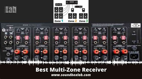 Multi Zone Amplifier Setup At 2