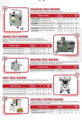 Ms Atta Maker Capacity 10 Kg Per Hour At ₹ 26000 In Rajkot Id