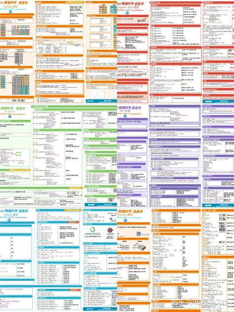 21张python速查表，程序员必备！附高清完整版pdf拿走不谢！ 知乎