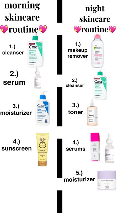 Basic Skin Care Routine Facial Skin Care Routine Face Skin Care
