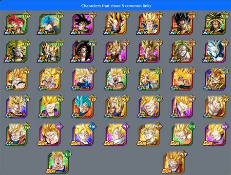Why Int Nameku Agl Ui Dbzdokkanbattle