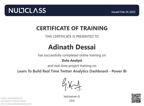 Successfully Completed Data Analyst Internship And Real Time Project Training On Learn To Build