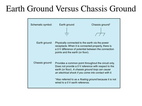 Sensor Ground Vs Chassis Ground At Taj Rolleston Blog