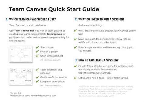 Team Canvas Quick Start Guide Team Based Care Bc