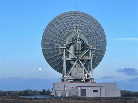 Data Space And Aerospace Sector Development Good Growth Shared Prosperity Fund Data Space And Aerospace Sector Development Good Growth Shared Prosperity Fund