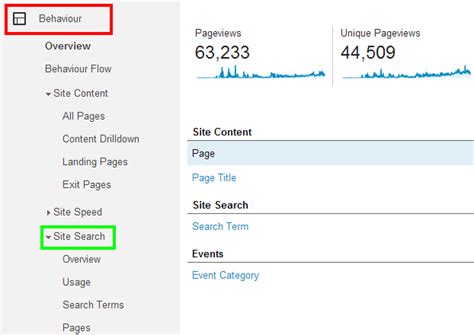 Ways To See Your Not Provided Keywords In Google Analytics Grow