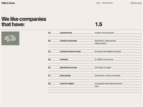 Odins Crow Aards Sotd