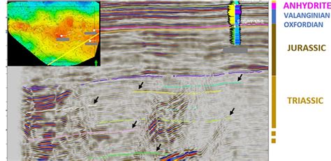 Seismic Reprocessing Auditinterpretation And Inversion Readiness