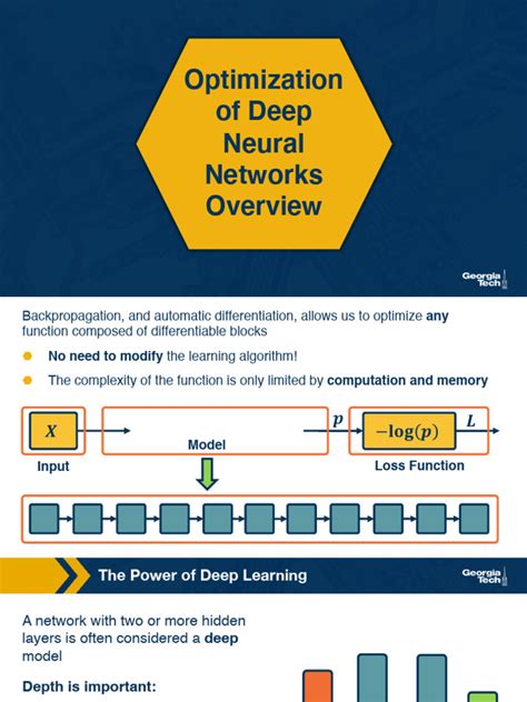 Deep Neural Network Optimization Guide Pdf Receiver Operating