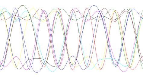 part 2 psk pulse shaping uvic ece communications labs