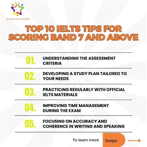 Global Edu Careers On Linkedin Ieltsprep Englishproficiency